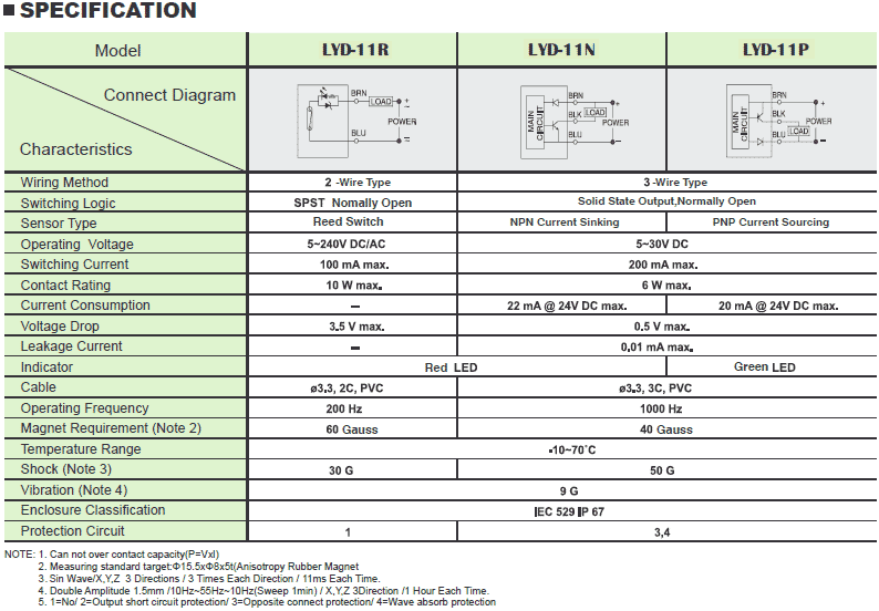 PLP-Series Pneumatic Link Clamp - DESETEC Spanntechnik